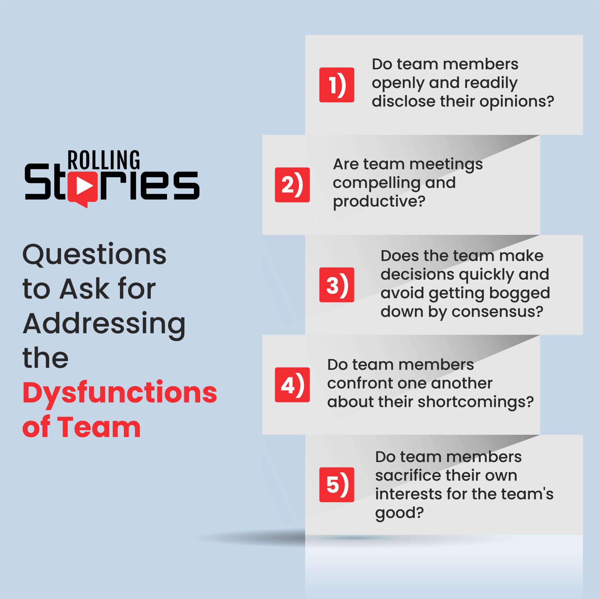 Addressing the Dysfunctions of Team - Rolling Arrays