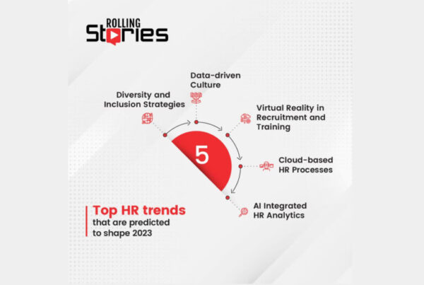 Top HR Trends - Rolling Arrays