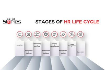 Stages of HR Life Cycle - Rolling Arrays
