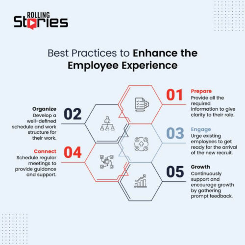 Enhance The Employee Experience Rolling Arrays